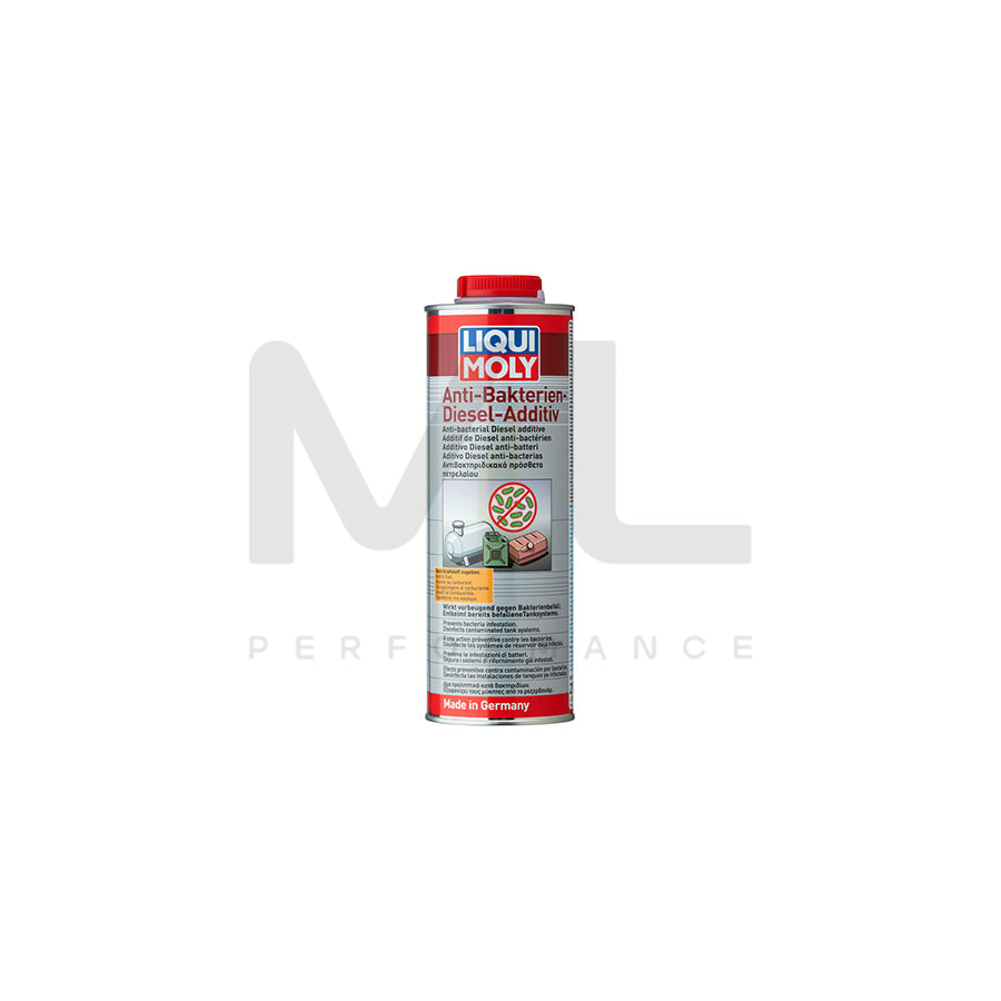 Liqui Moly Anti Bacterial Diesel Additive 1l ML Car Parts UK – ML ...
